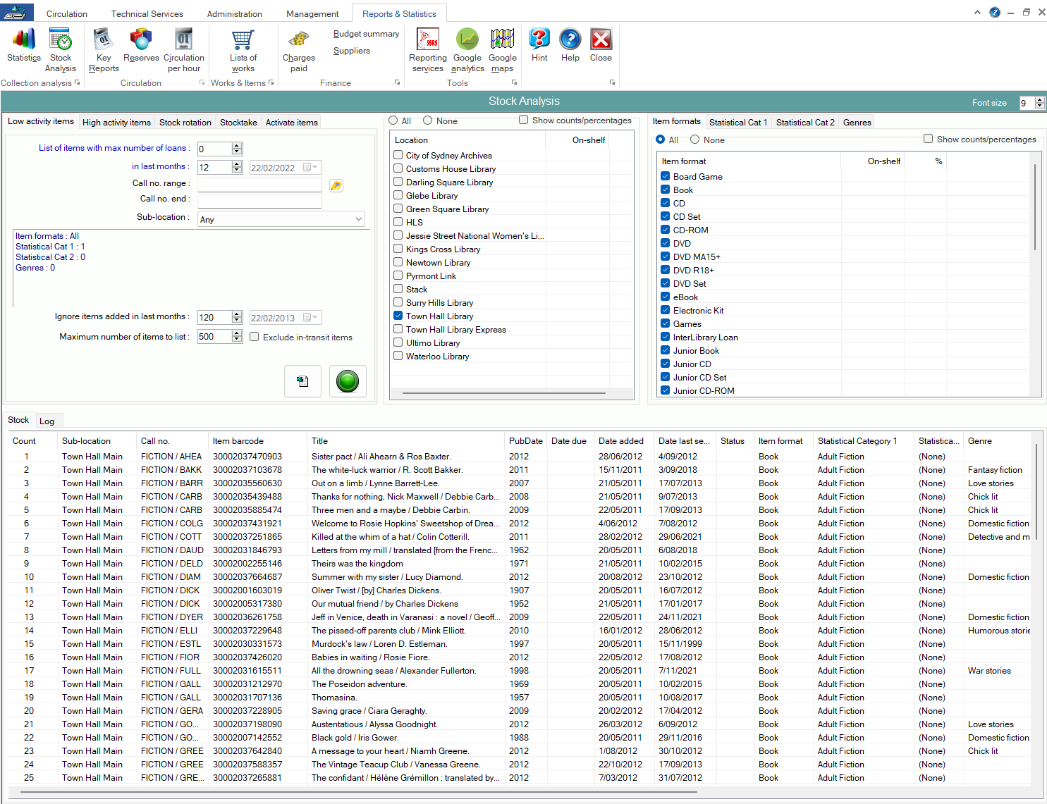 Stock Analysis Screen – Desktop – Aurora Information Technology